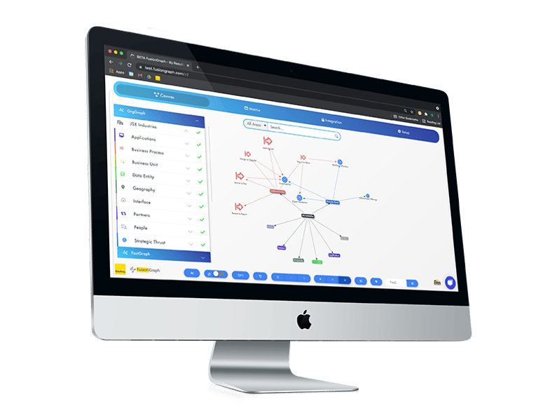 Why Resulting IT built FusionGraph